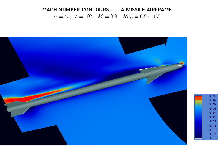 Tuncer's Research: Flow Over a Missile Configuration