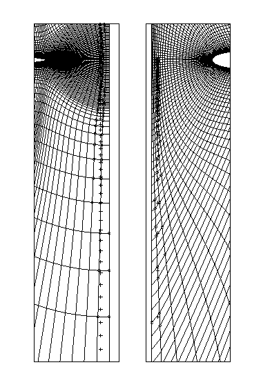 Tuncer's Research: Moving Overset Grids