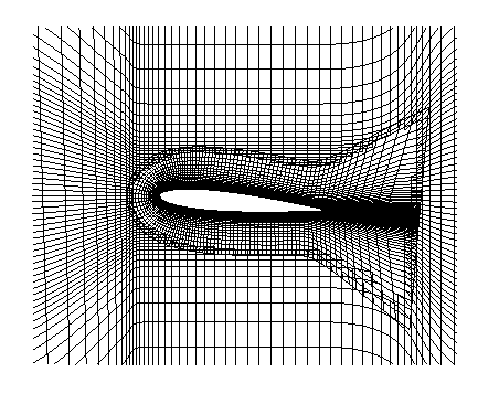 Tuncer's Research: Moving Overset Grids